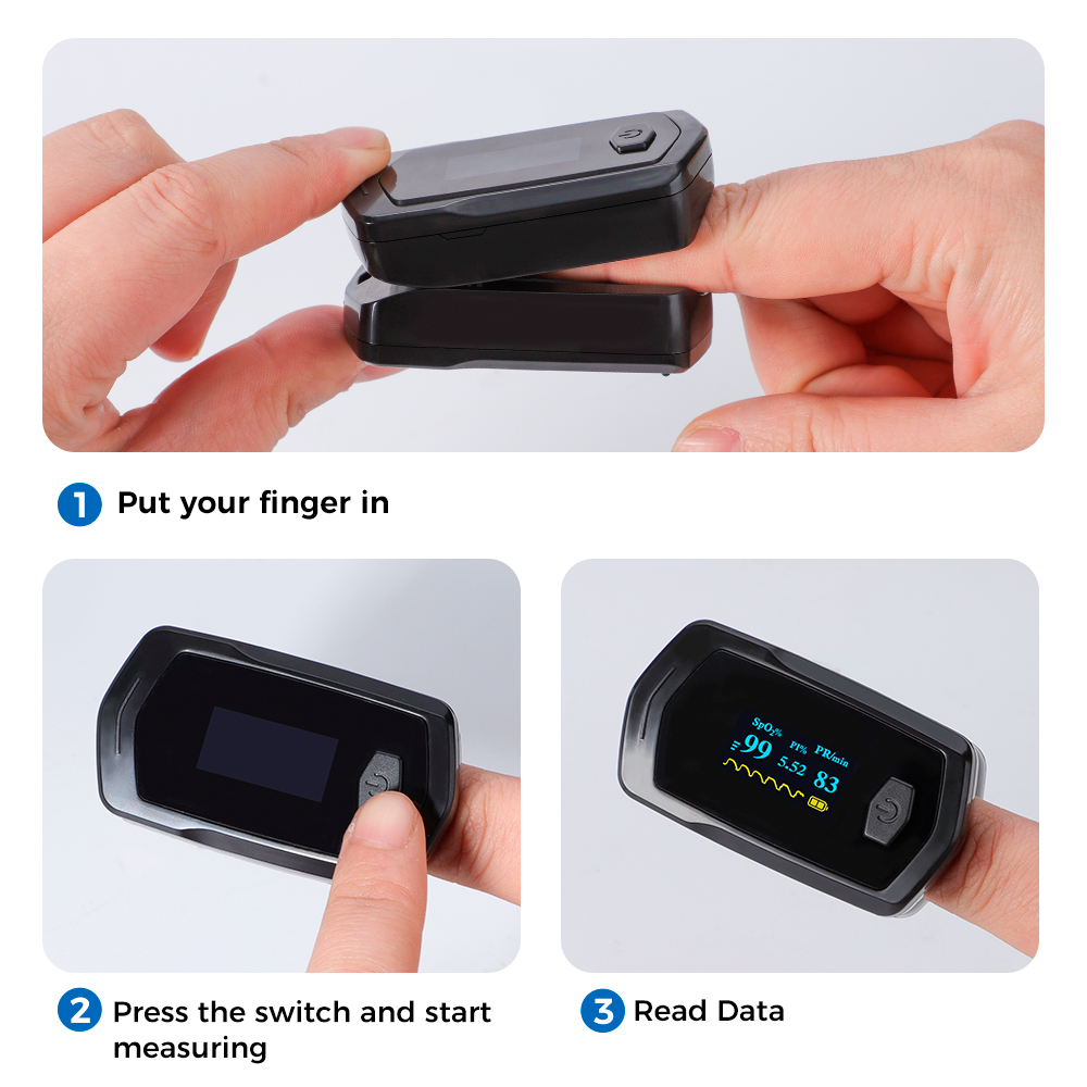 YOUWEMED Rechargeable Oximeter Finger Pulse Oximeter Oxygen Measure ...