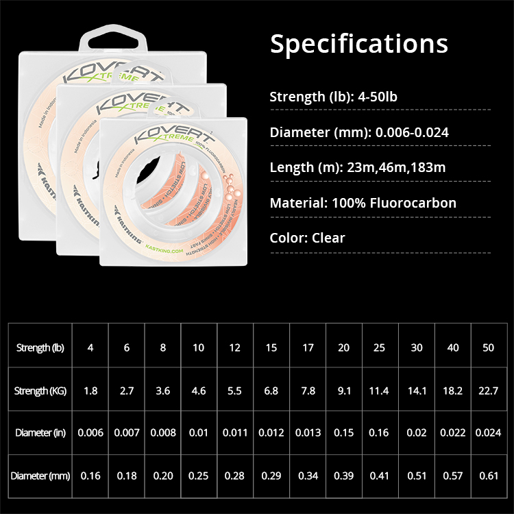 KastKing Kovert Xtreme 100% Fluorocarbon Fishing line Fishing Leader Extreme Clarity Fast ...