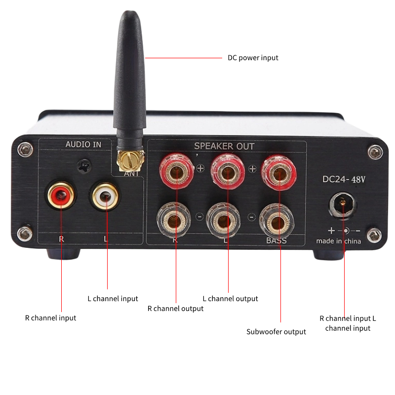 YJ D3 Class D digital subwoofer amplifier TPA3255 Bluetooth 5.0 QCC3034 ...
