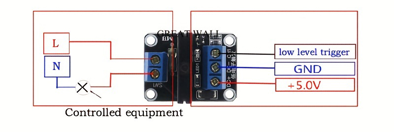 1pc Relay Module Solid State High Level 5V 12V 24V DC 1 2 4 8 Channel ...
