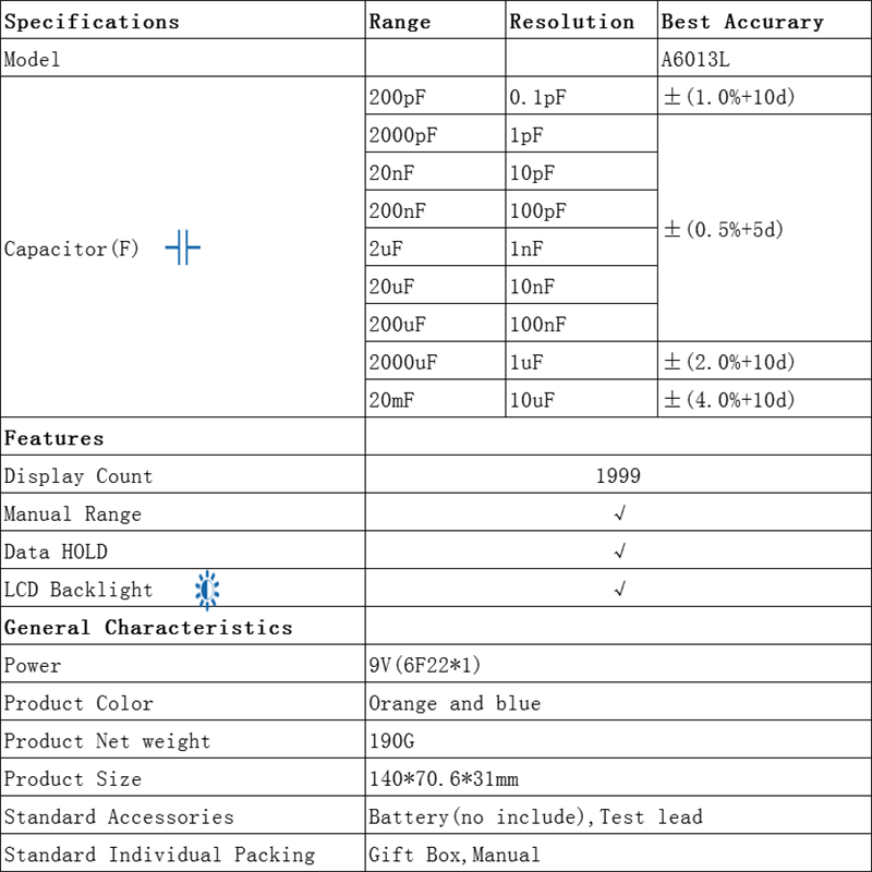 Capacitor Tester Digital Multimeter Tester Professional Capacitor ...