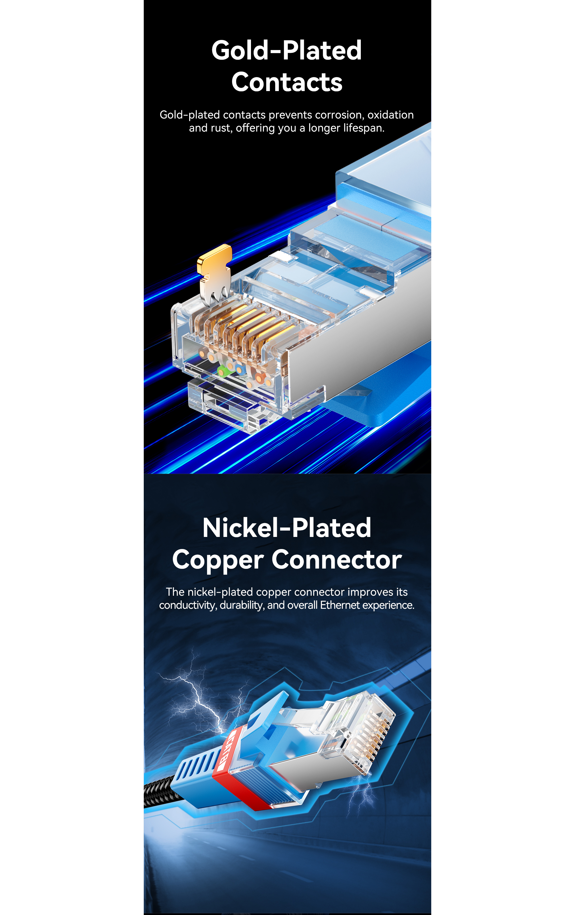 Vention Cat 8 Ethernet Cable High Speed 40Gbps Gold Plated RJ45 ...