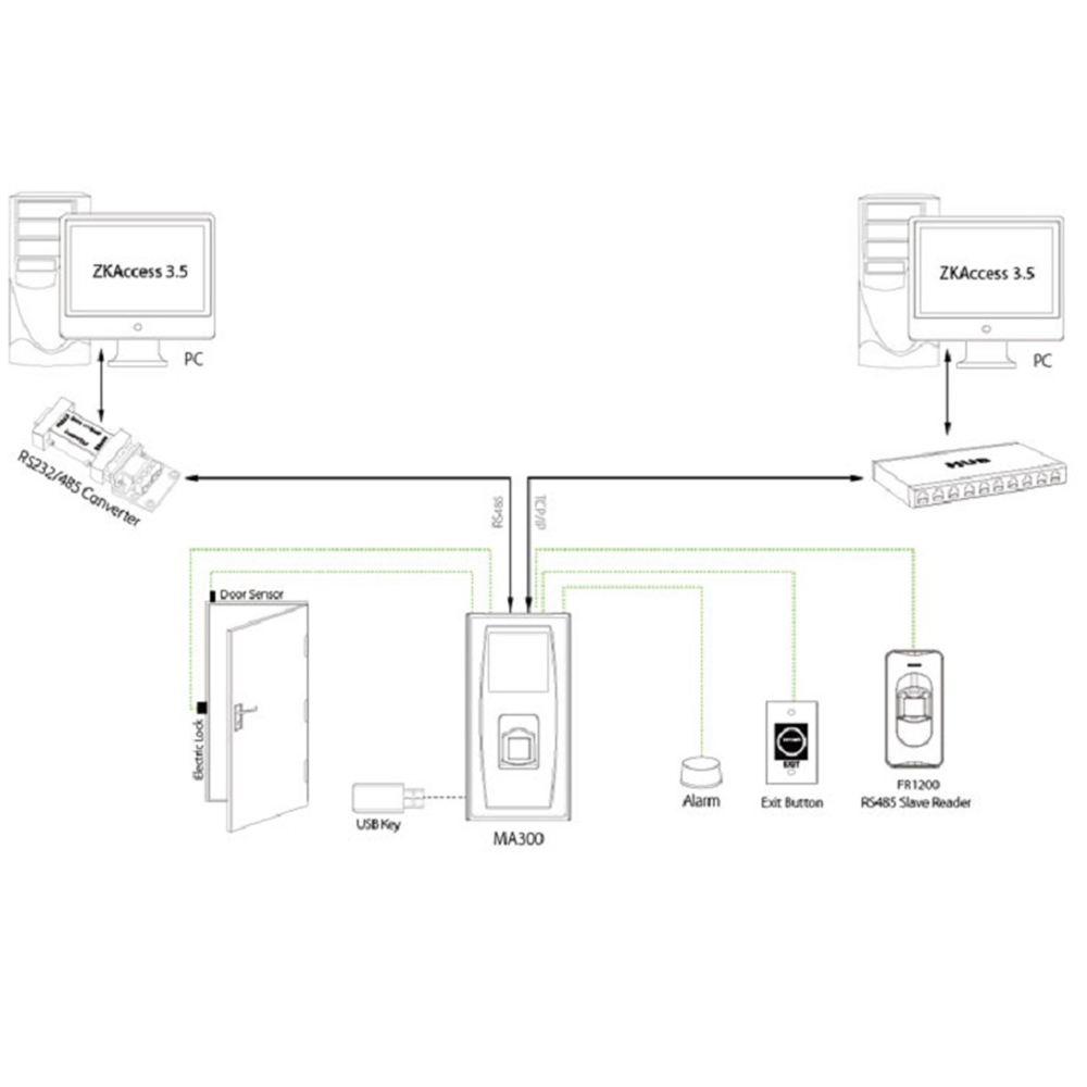 ZKTeco MA300 Metal Waterproof Out Door Use IP65 Fingerprint Biometric Reader Time Attendance ...