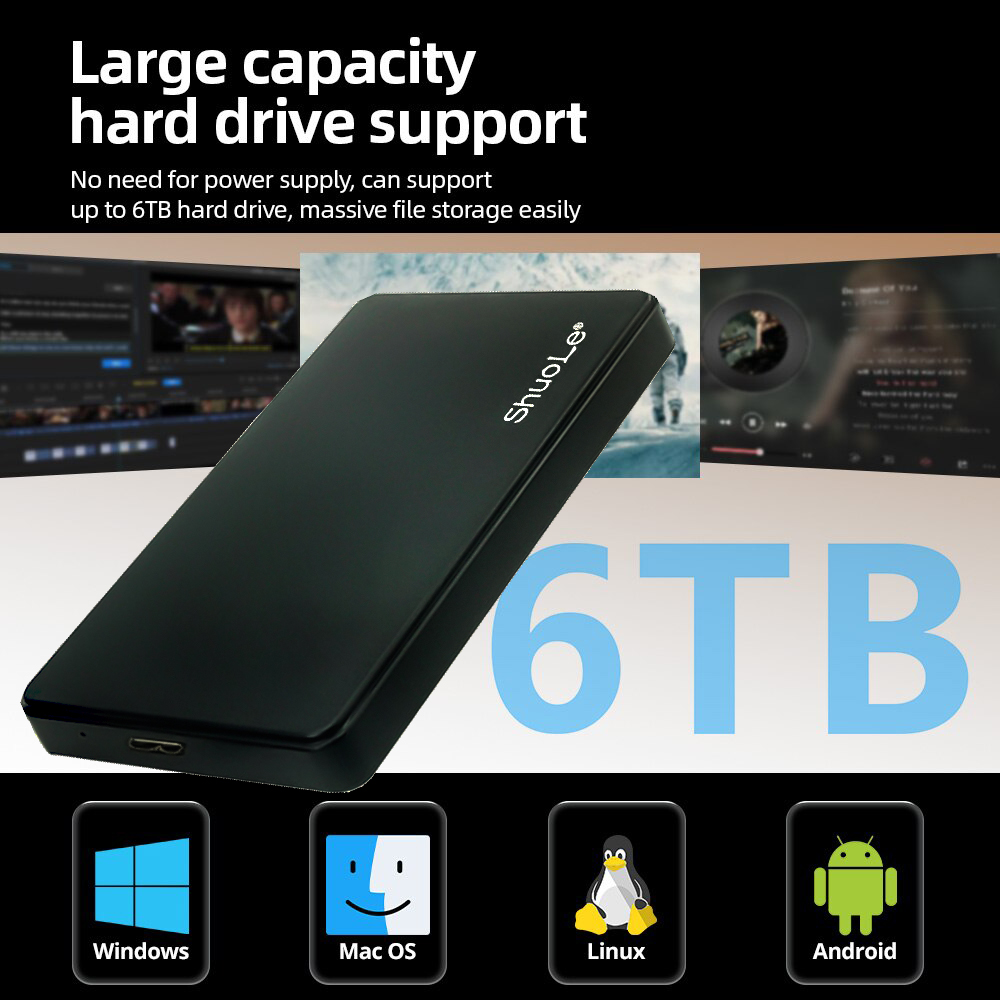 ShuoLe HDD Case 2.5 inch SATA to USB 3.0 Hard Drive Reader with ...