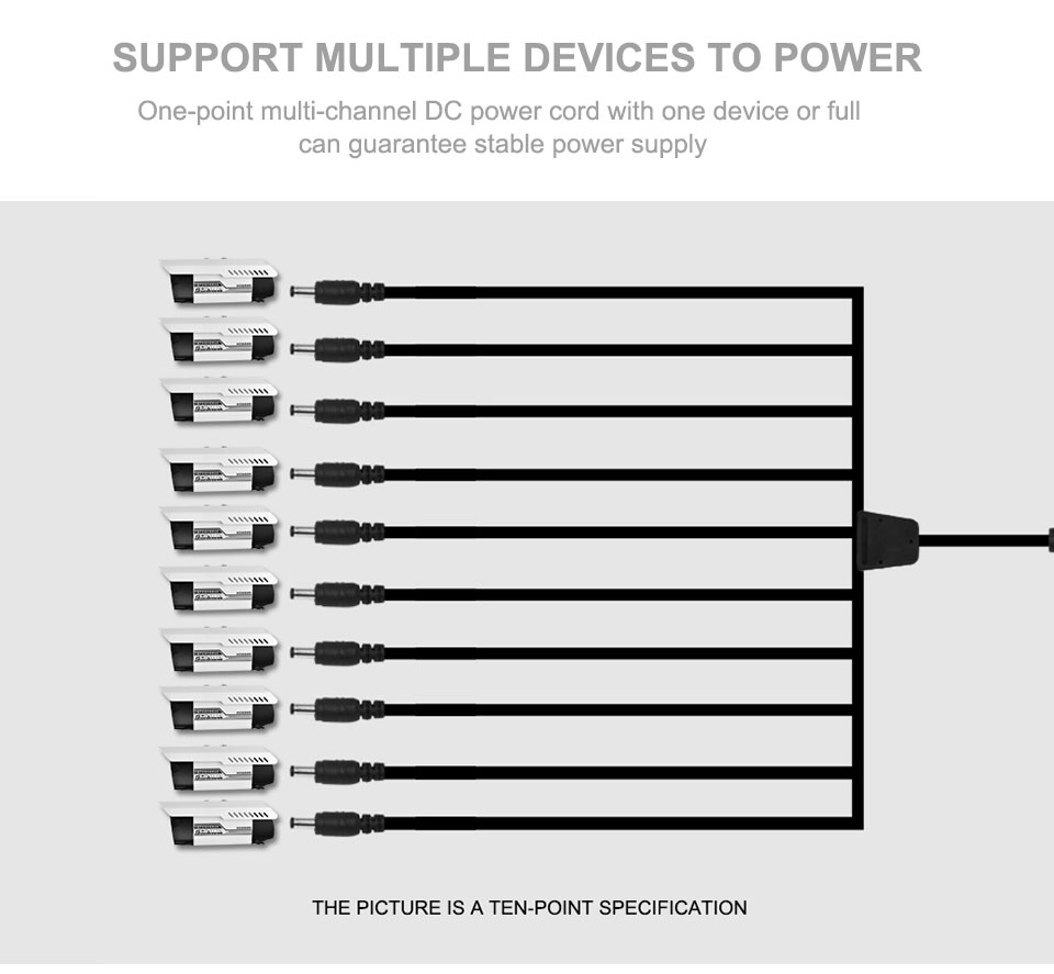 DC Power Splitter Plug Cable 5.5mmx2.1mm 1 To 2/3/4/5/6/8 Way,5V to 24V ...