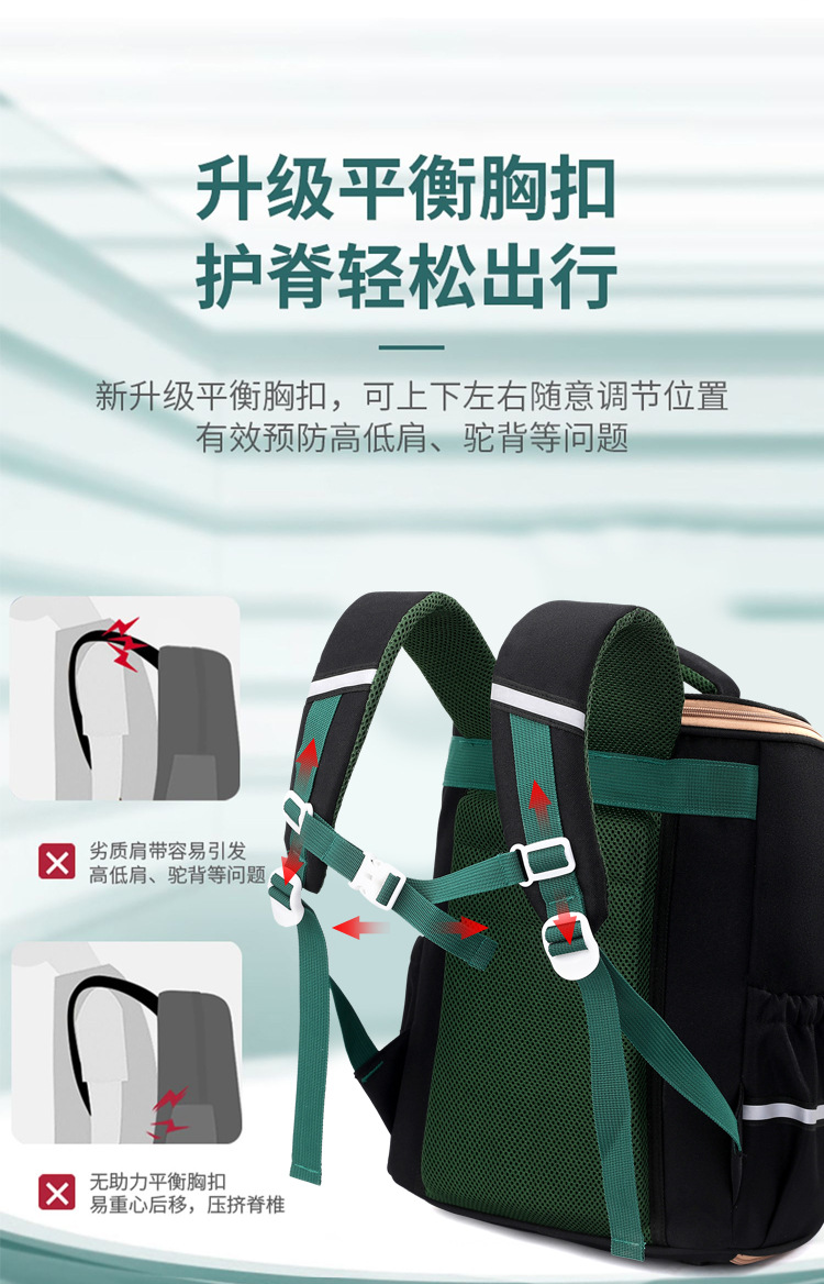 ZIRANYU New Style Backpack Cambridge Grade 1 to 6 Ridge Protection ...