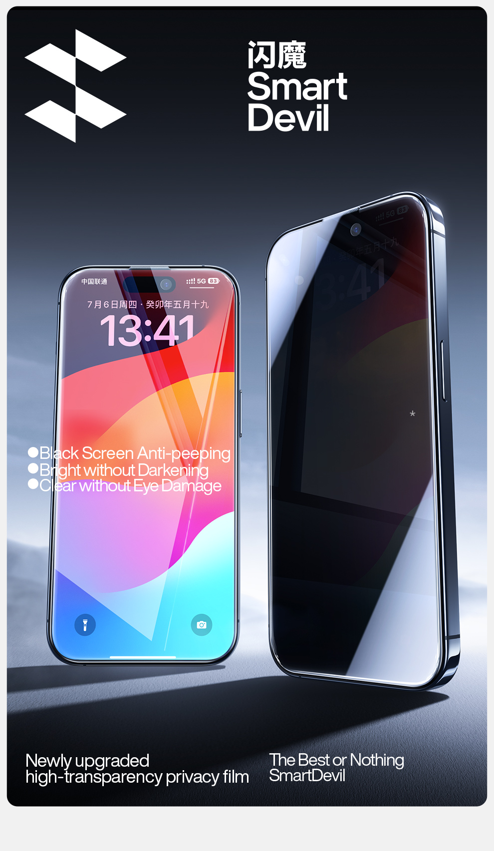 SmartDevil Privacy Tempered Glass For iPhone 15/15 Plus/15 Pro/15 ...