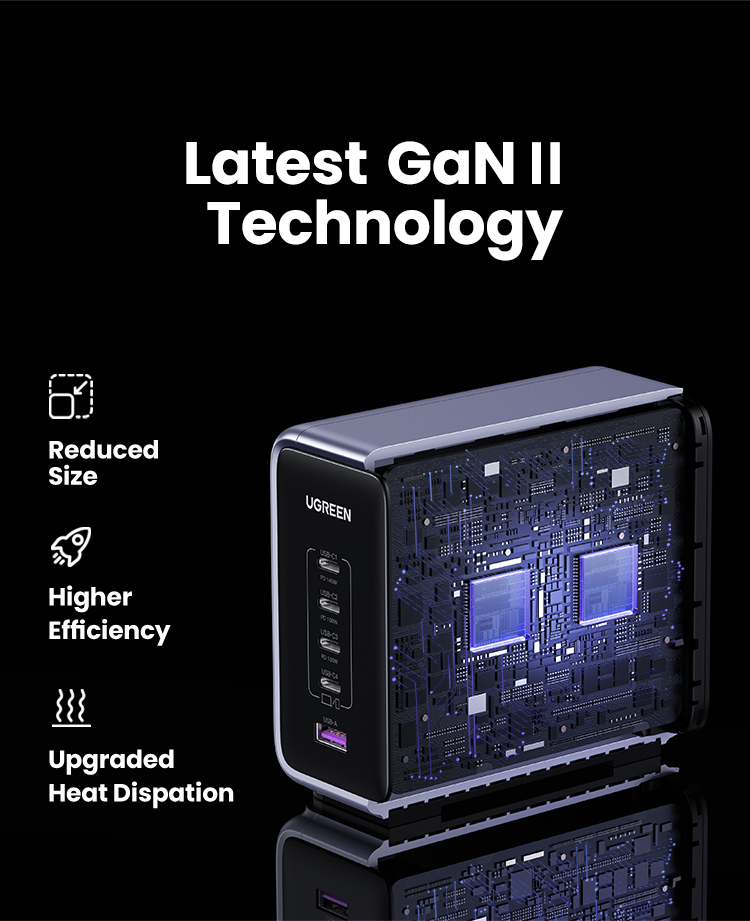 UGREEN 300W USB C Charger, Nexode GaN 5 Ports Desktop Charging Station ...
