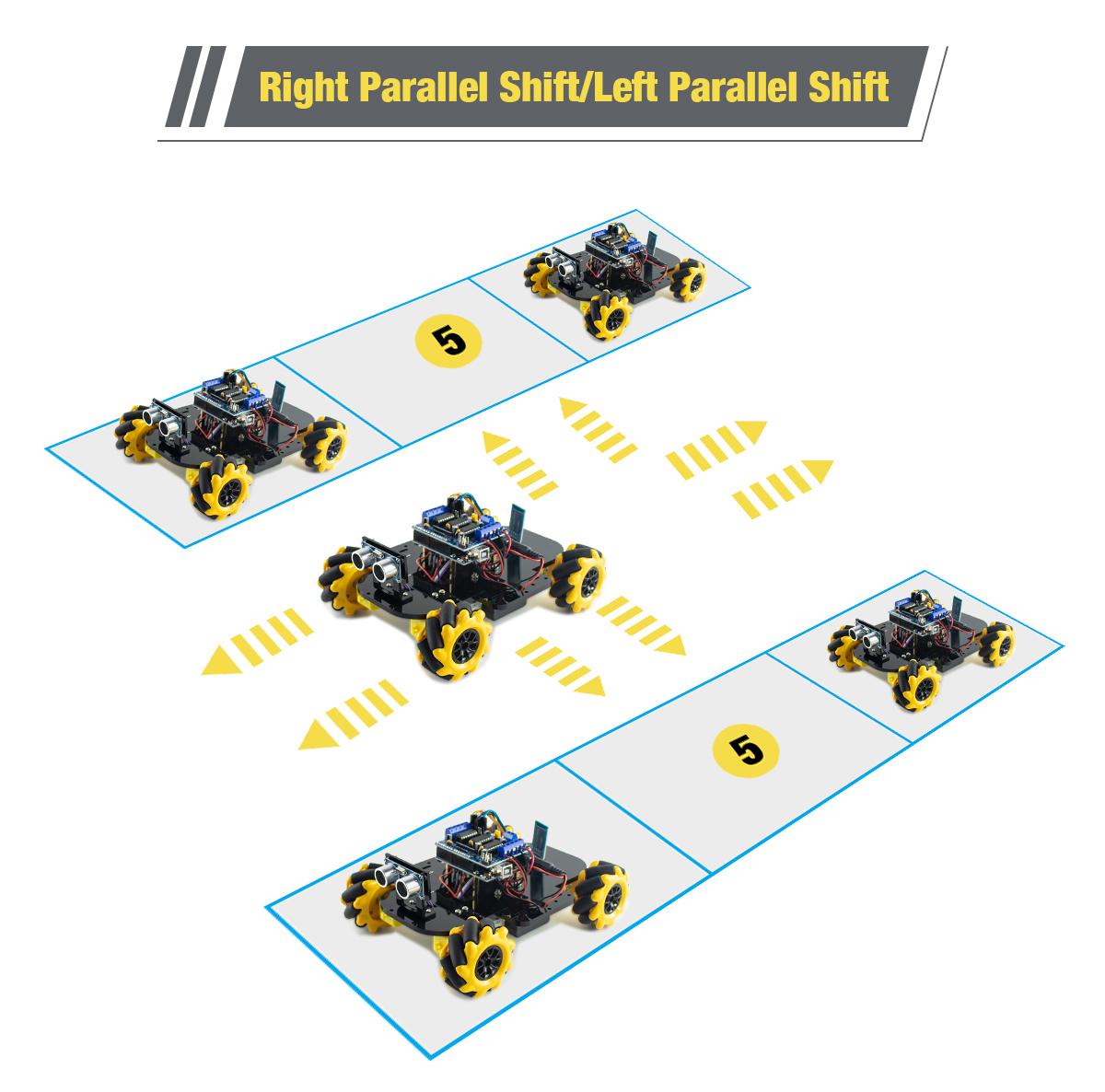 LAFVIN Omni Directional Mecanum Wheels Robot Car Kit for Arduino UNO R3 ...