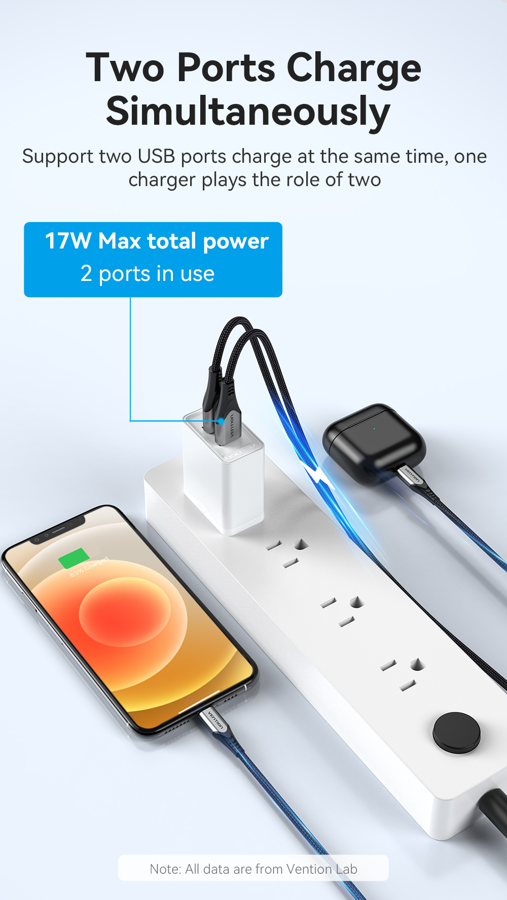 Vention Fast Charger 18w Usb Power Adapter Mini PD Quick Charge Adapter ...