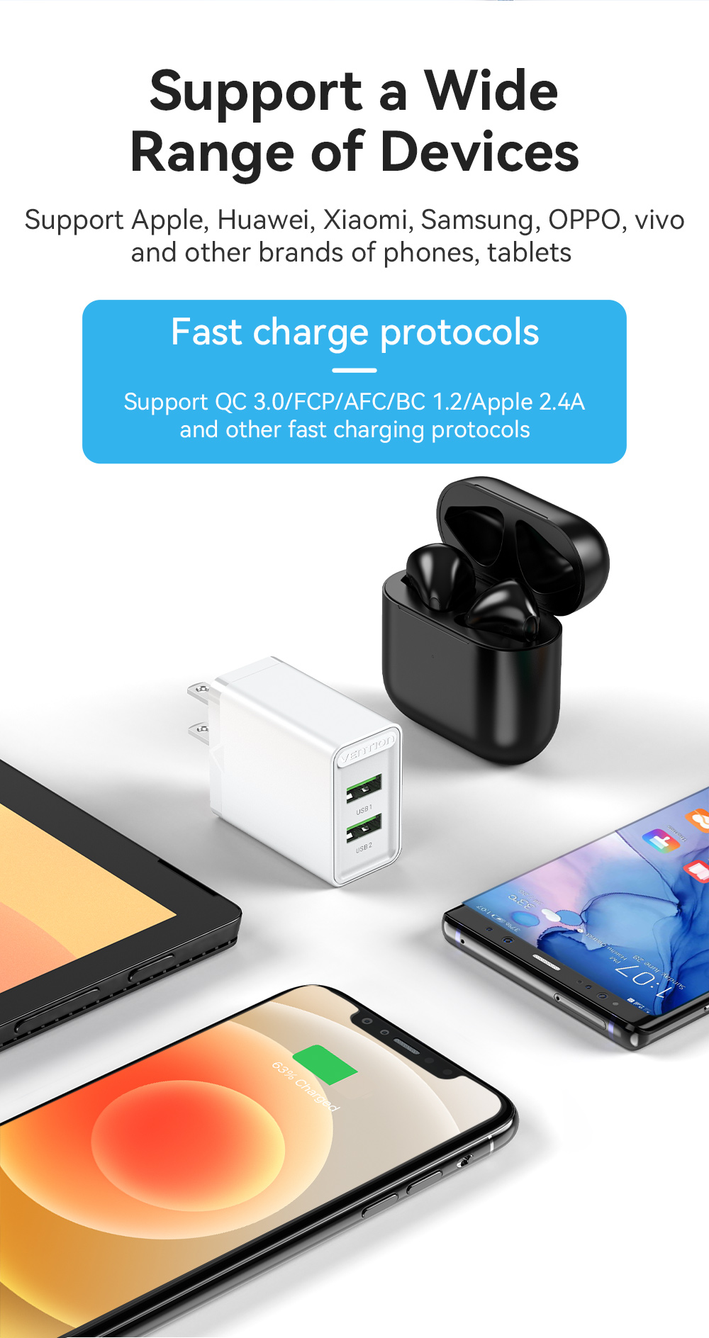 Vention Fast Charger 18w Usb Power Adapter Mini PD Quick Charge Adapter ...