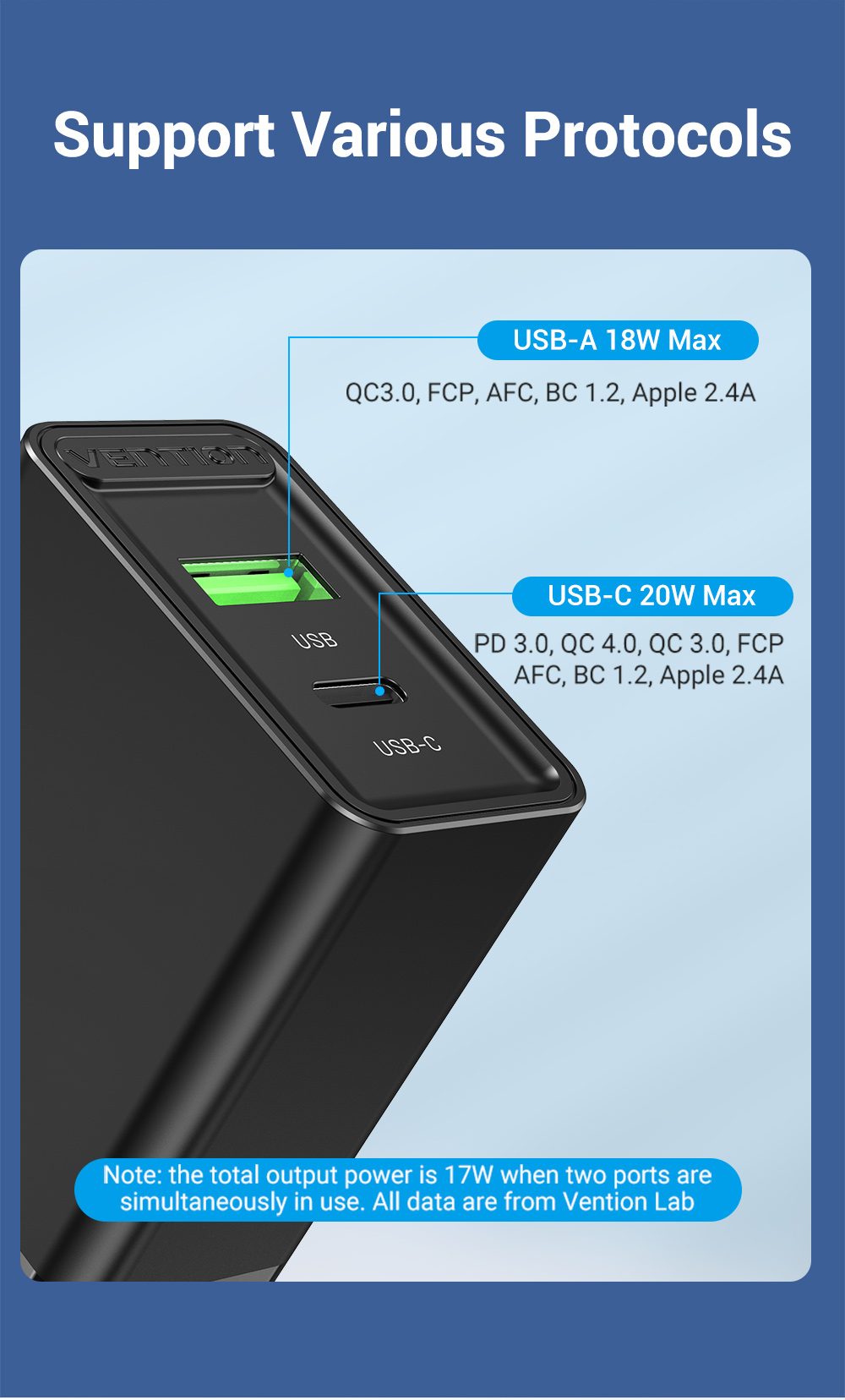 Vention Fast Charger 18w Usb Power Adapter Mini PD Quick Charge Adapter ...