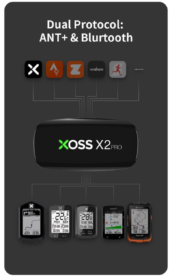 XOSS X2 Pro Chest Heart Rate Sensor Bluetooth Ant + Wireless Waterproof ...