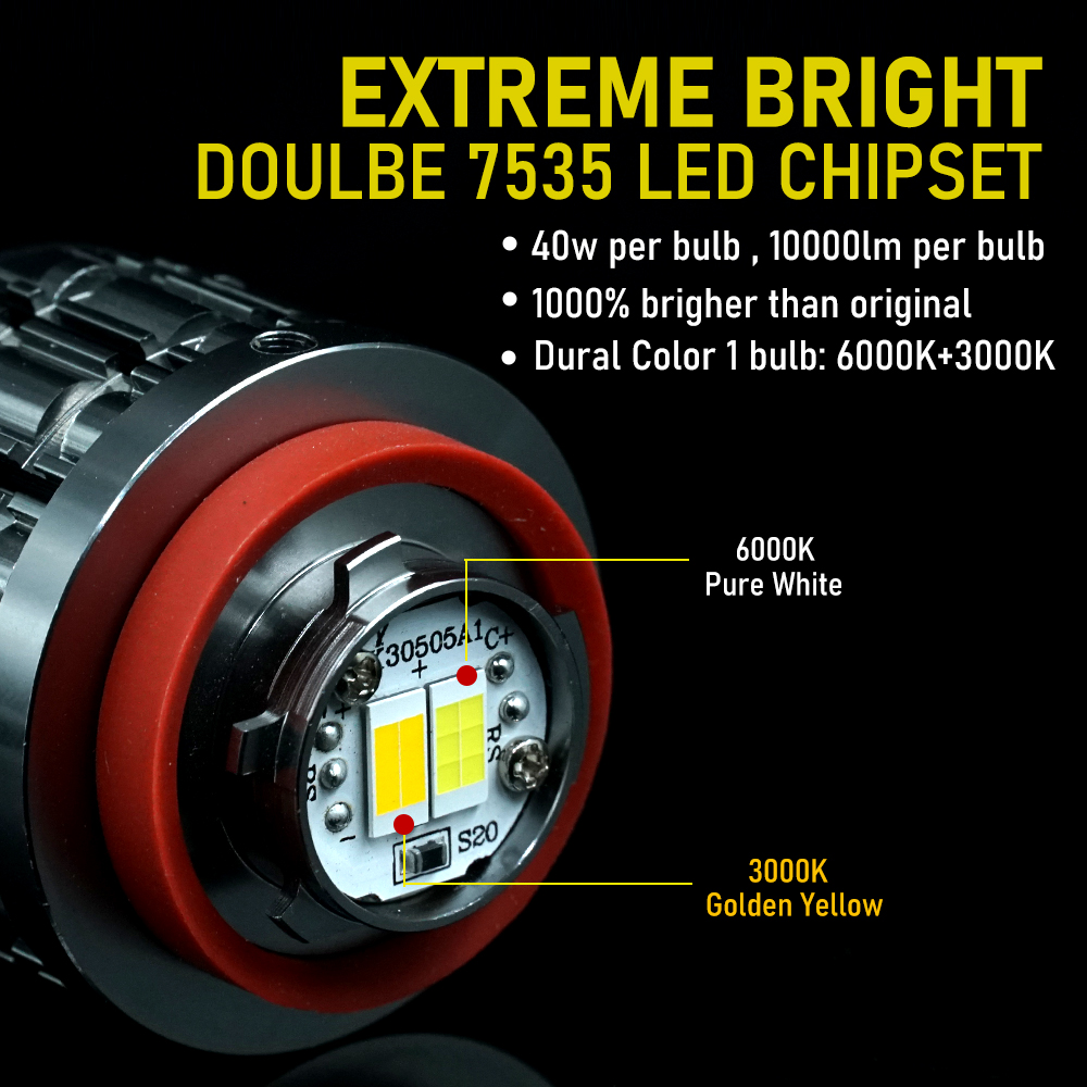 TUFFOO 1Pair Dual Color L1B LED Fog Light Bulb 80W 20000LM For TOYOTA ...