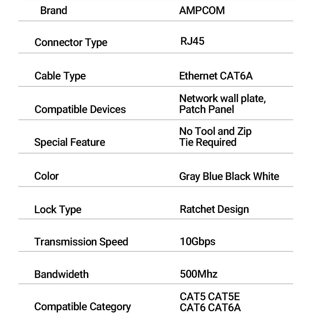 AMPCOM CAT6A RJ45 Keystone Jack, Ratchet Lock UTP Toolless Modular ...