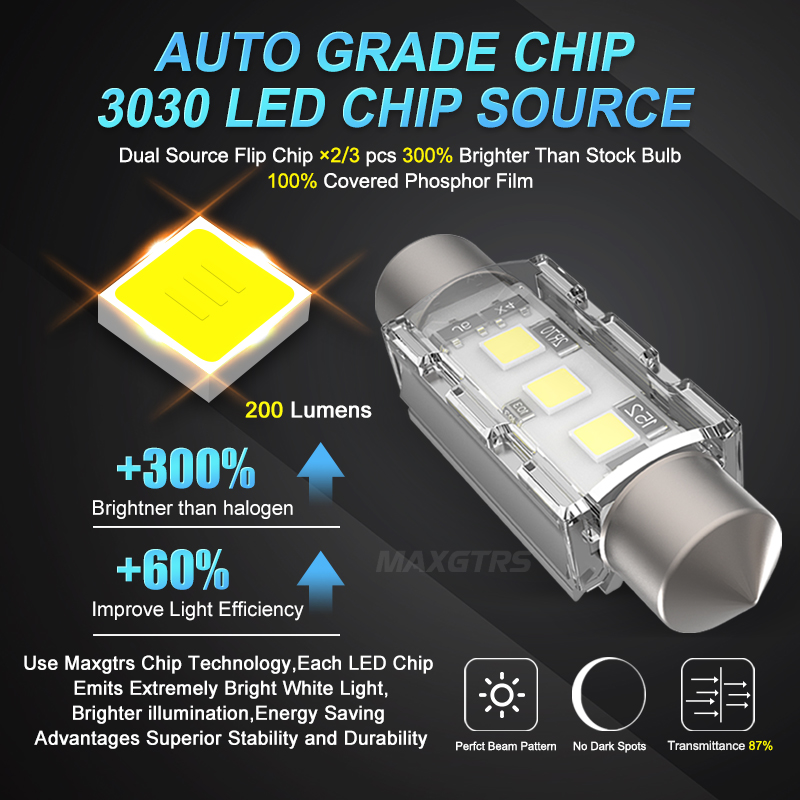 MAXGTRS 2x Auto Festoon Led Lights 31 36 39 41mm C5w Bulb 3 Smd 3030 Canbus No Error Free Car ...
