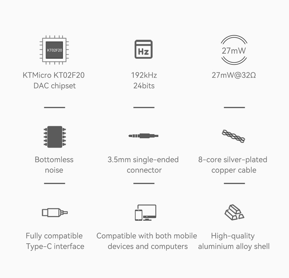 TRN TE DAC AMP Adapter Type-C To 3.5mm Audio Cables HD Lossless Line ...