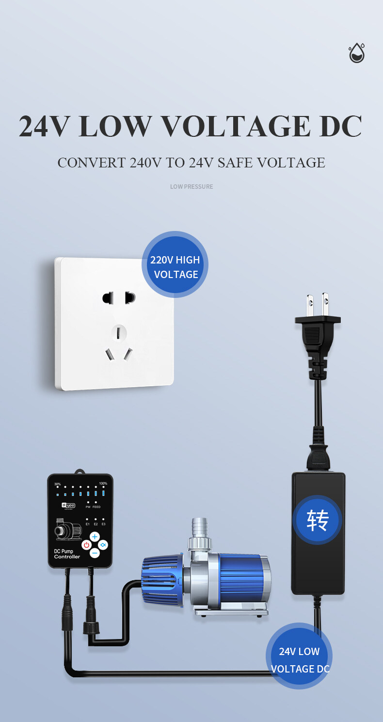 Yee Aquarium Fish Tank Frequency Conversion Pump Dc 24v Lift 8000l/h Ultra-quiet Low-pressure ...