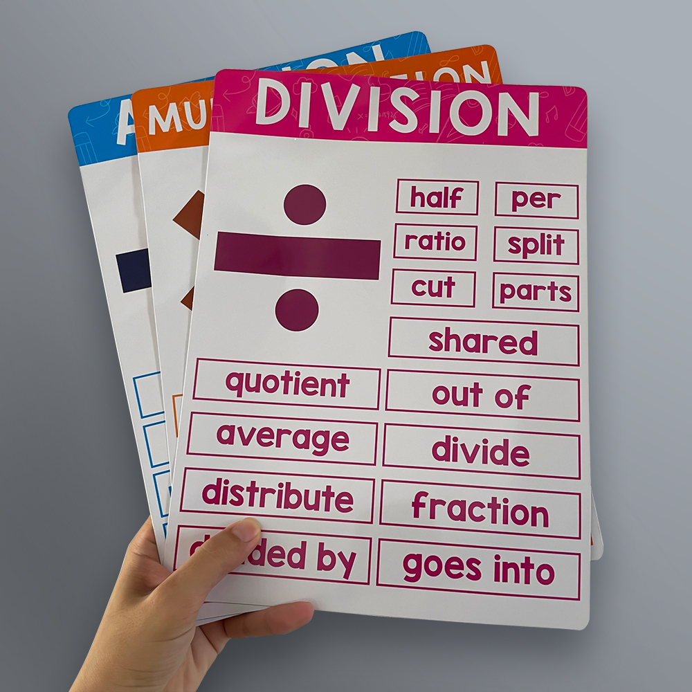 6Pcs Math Symbol Classroom Decoration Teaching Aids Math Educational ...
