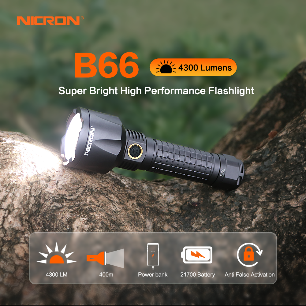 NICRON Flashlight B66 4300 Lumens Super High Brightness Flashlight ...