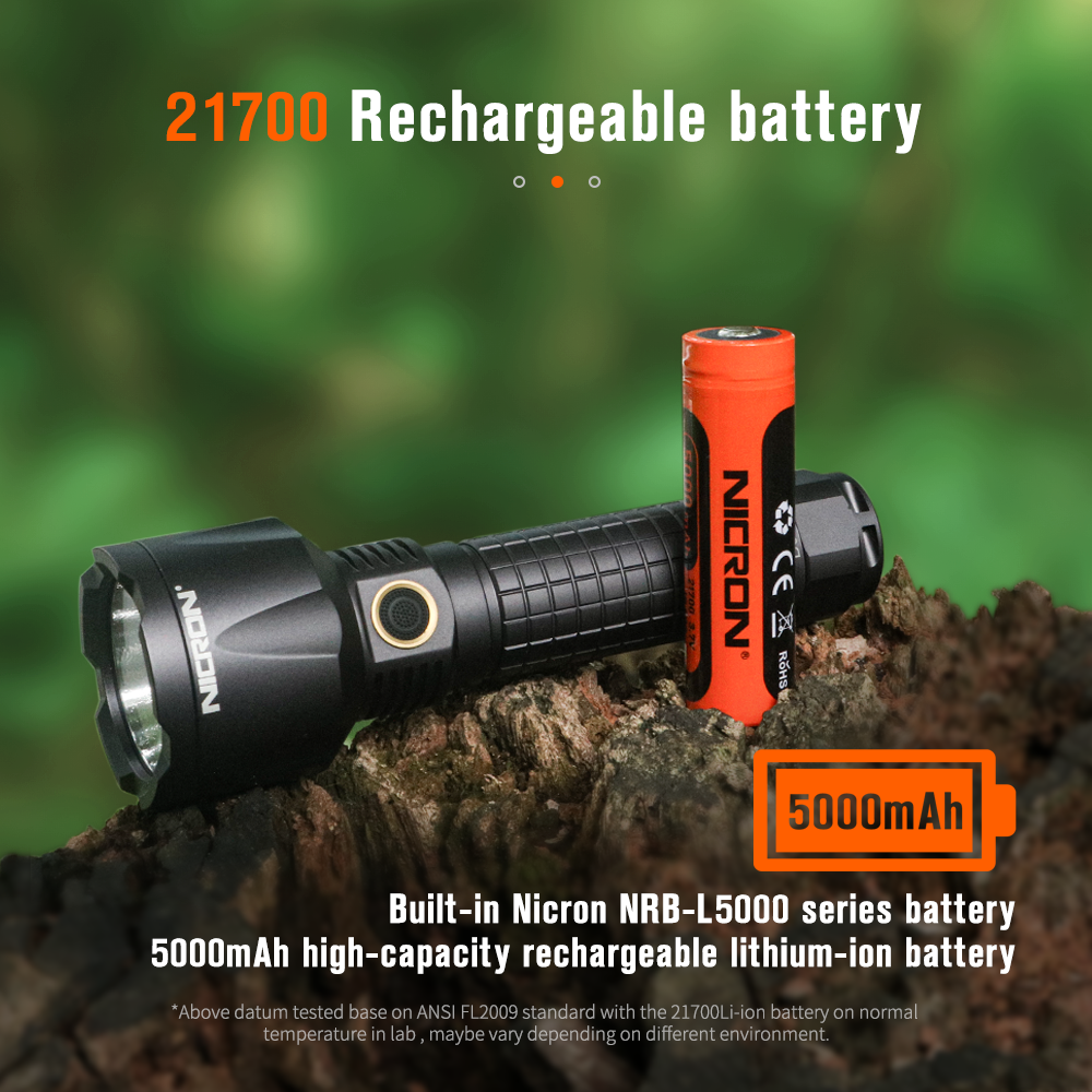 NICRON Flashlight B66 4300 Lumens Super High Brightness Flashlight ...