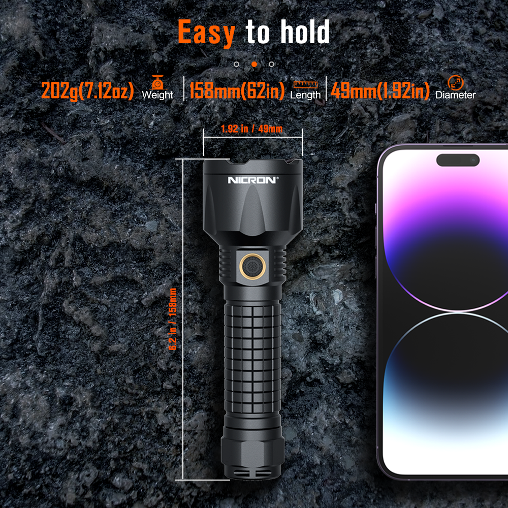 NICRON Flashlight B66 4300 Lumens Super High Brightness Flashlight ...