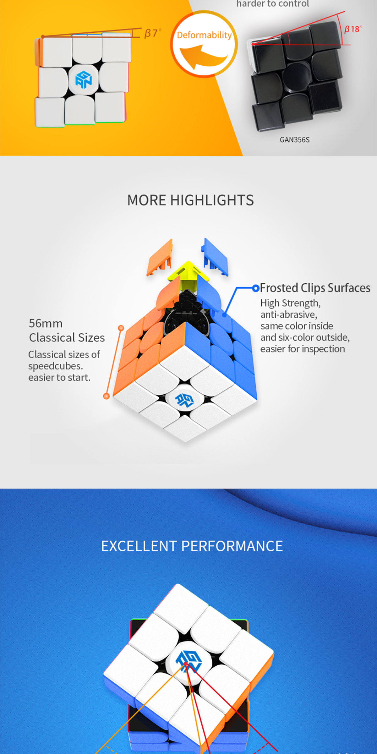 Gan 356 RS Speed Cube Freehand Tuned for Beginners 3x3 | Shopee Philippines