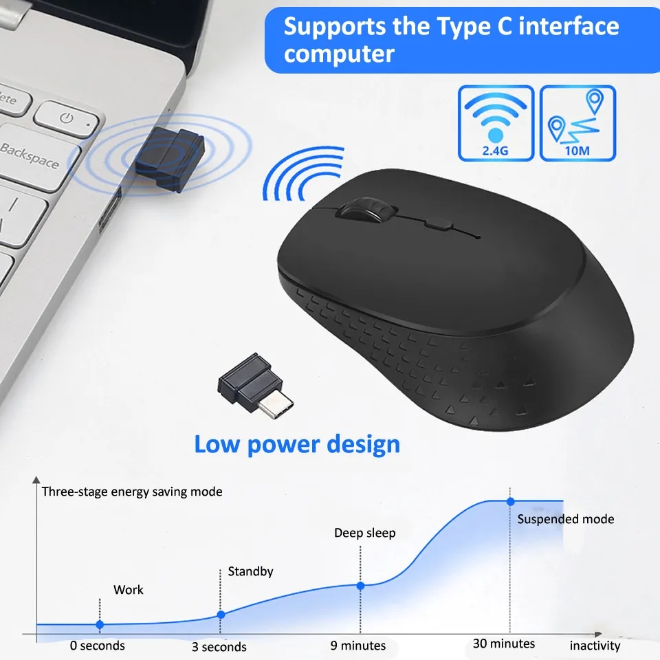 Type C Wireless Mouse Rechargeable Silent Click Ergonomic Mouse 3 DPI ...