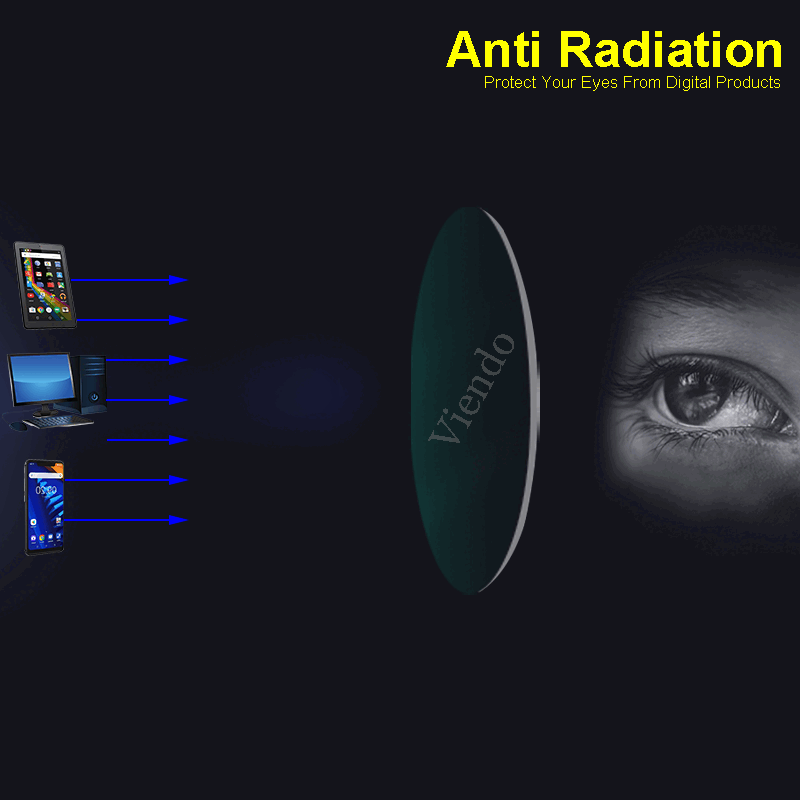 Viendo Photochromic Anti Radiation Eye Graded Glasses For Women Men ...