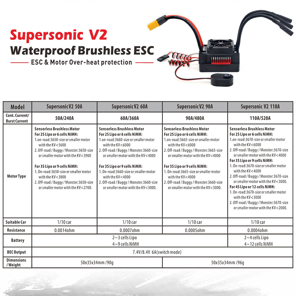 RC Brushless Esc Surpass Hobby Rocket-RC V2 Supersonic 50A 60A 90A 110A ...