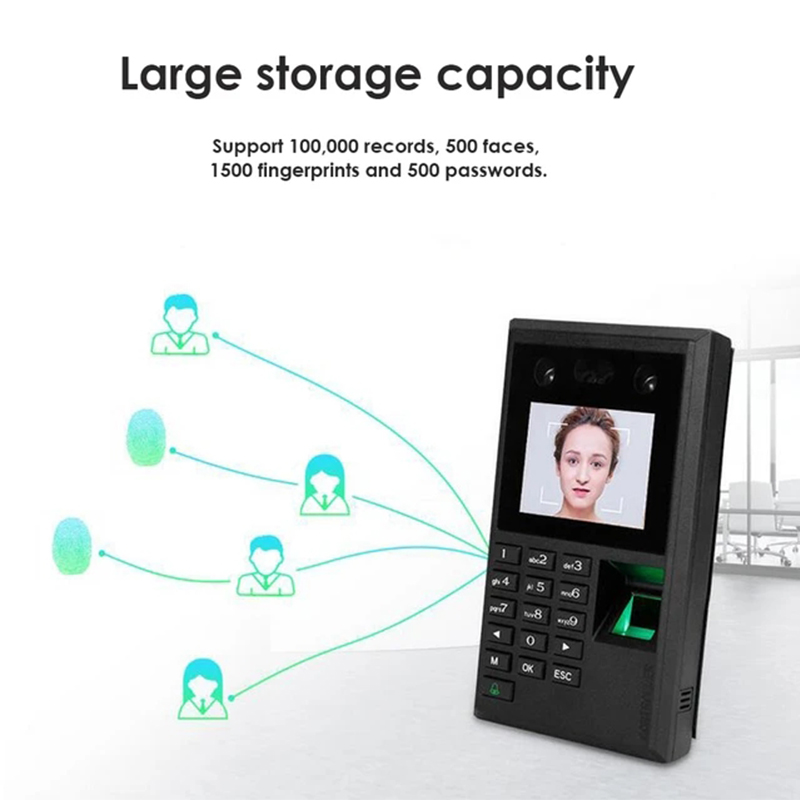 Biometric Face Door Access Control System Fingerprint USB Password ...