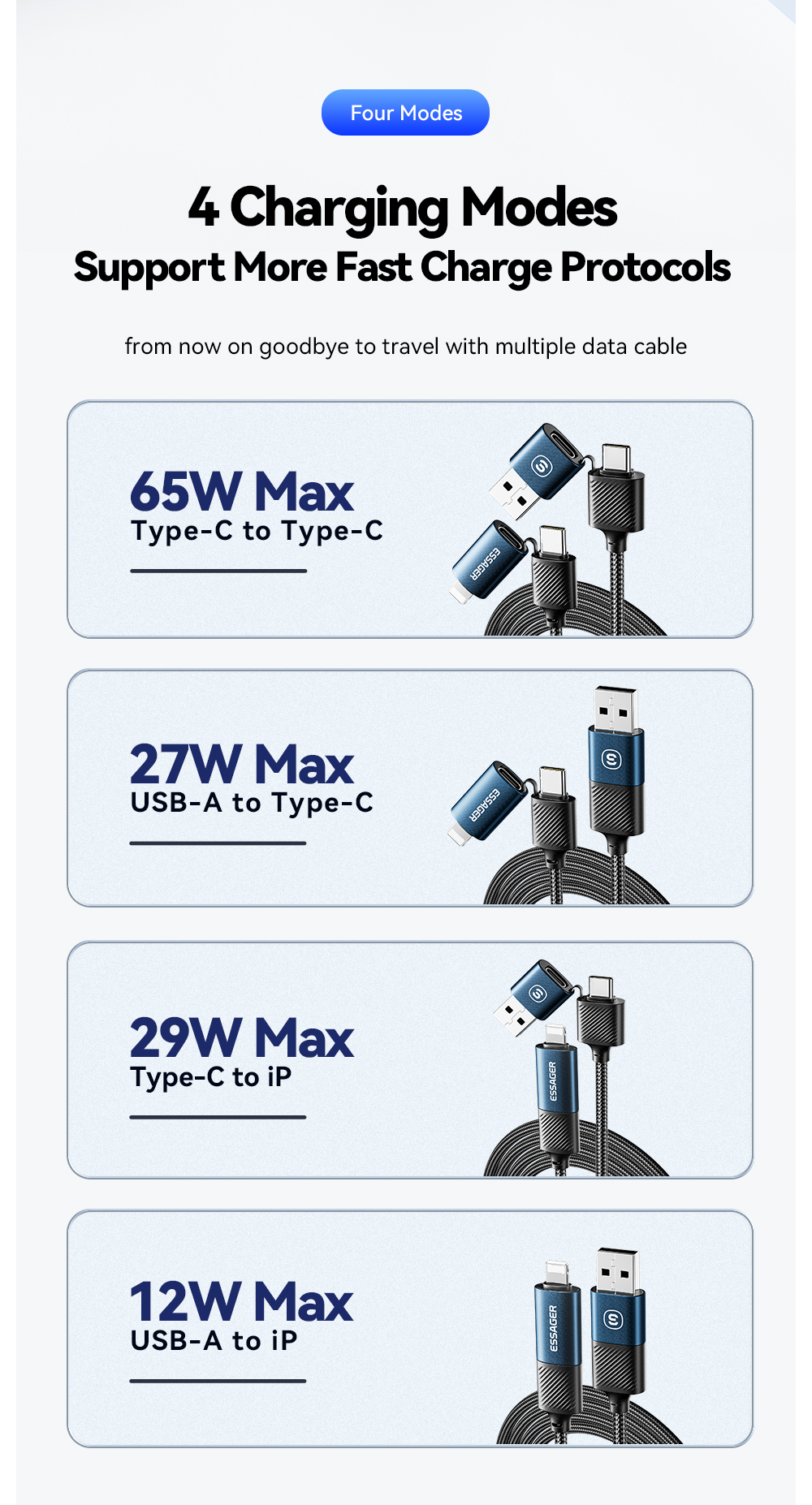 Essager 4 in 1 Usb Type C Ios Cable 65W Fsat Charging Cord For Ip ...
