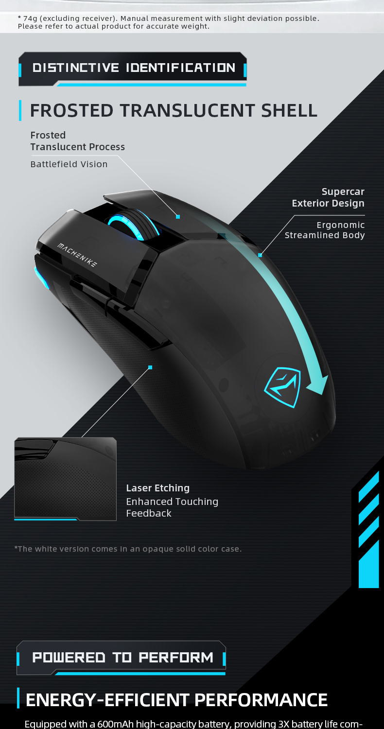 Machenike M7 Pro Gaming Mouse PAW3395, PAW3104 Dual Mode Wireless Mouse ...
