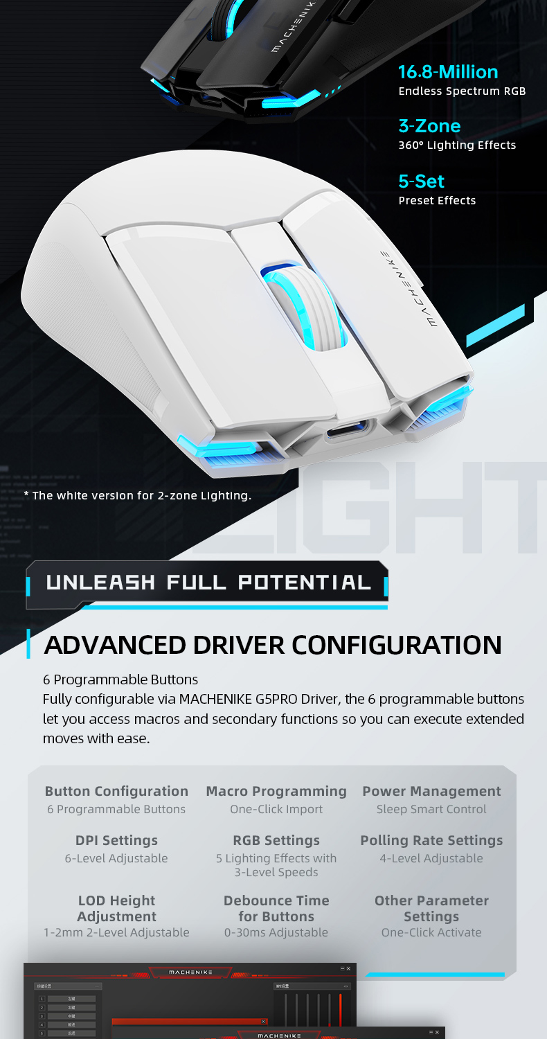 Machenike M7 Pro Gaming Mouse PAW3395, PAW3104 Dual Mode Wireless Mouse ...