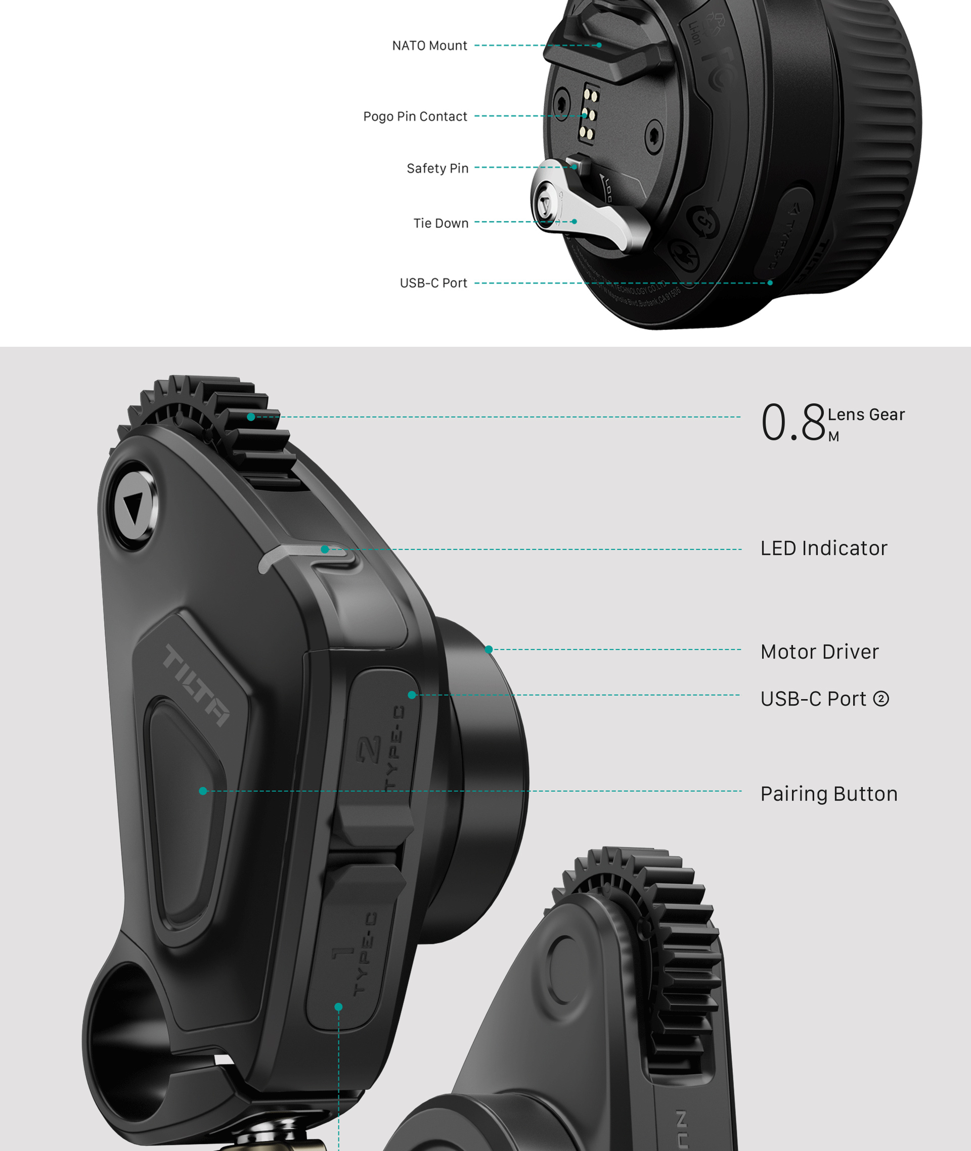 NEW TILTA Nucleus-N 2.0 WLC-T05 Wireless Lens Control System Nucleus ...