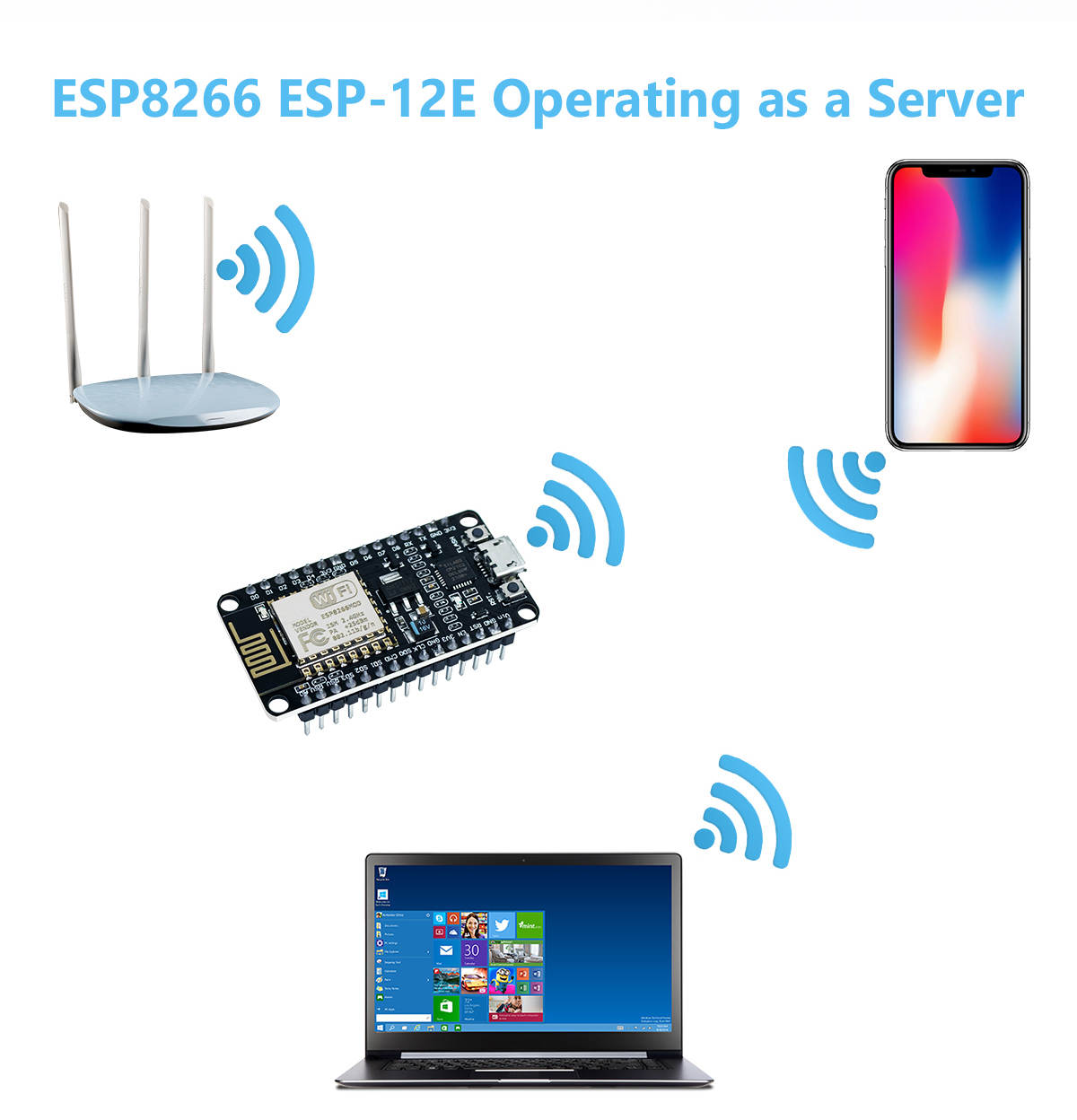 KLYSTR NodeMcu ESP8266 WiFi Development Board Starter Kit for IoT Breadboard Wifi Sensor Module ...