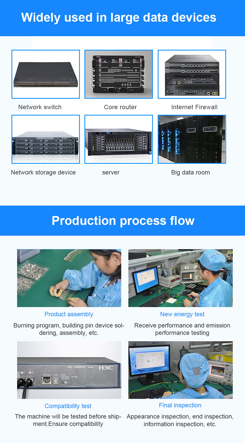 ONTi 10G AOC Cable SFP+ Module 1m/3m/5m/10m/30m Active Optical Cable ...