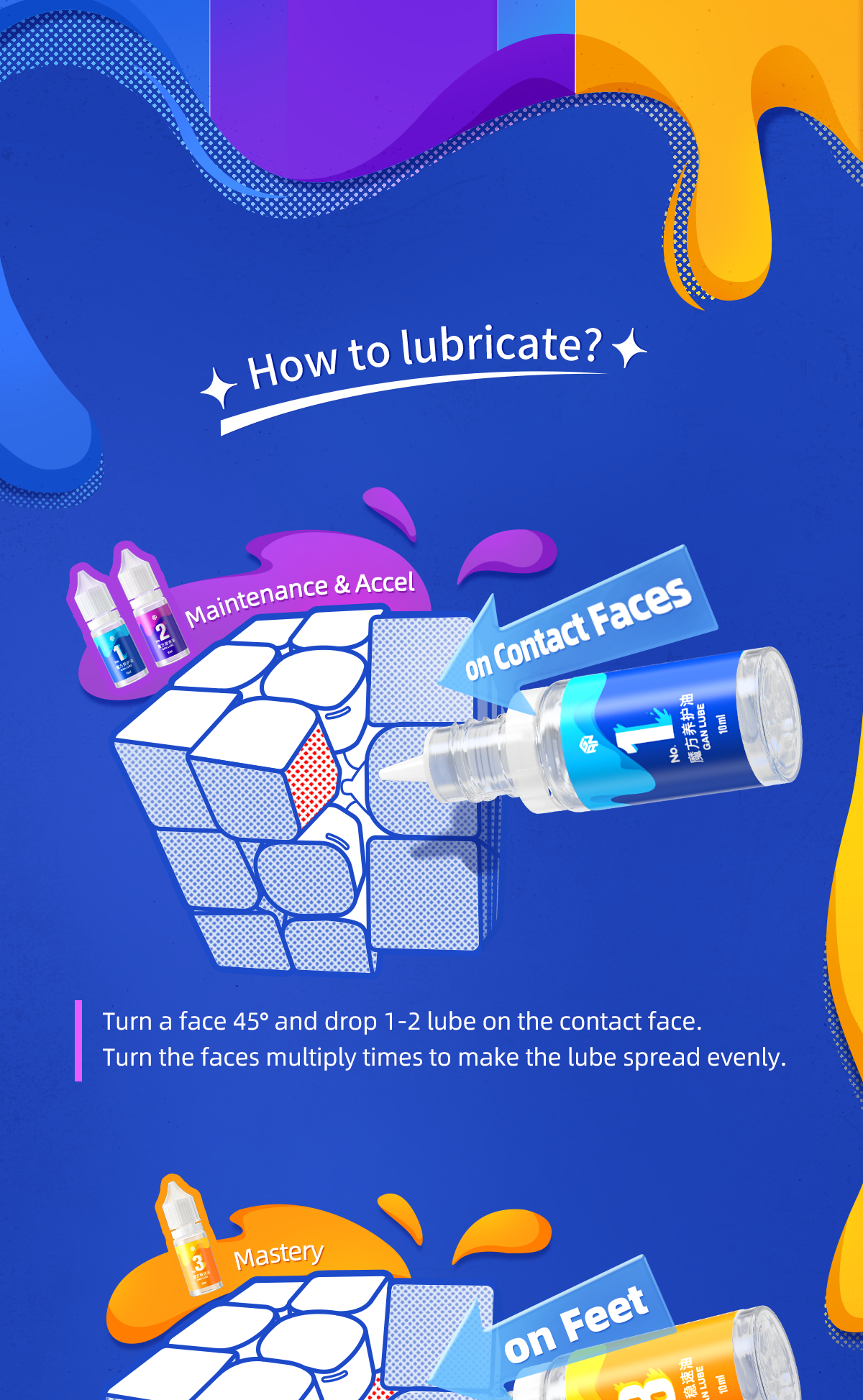 Gan Lube, Professional Speed Cube Lube Lubricant Oil For GAN Cube ...