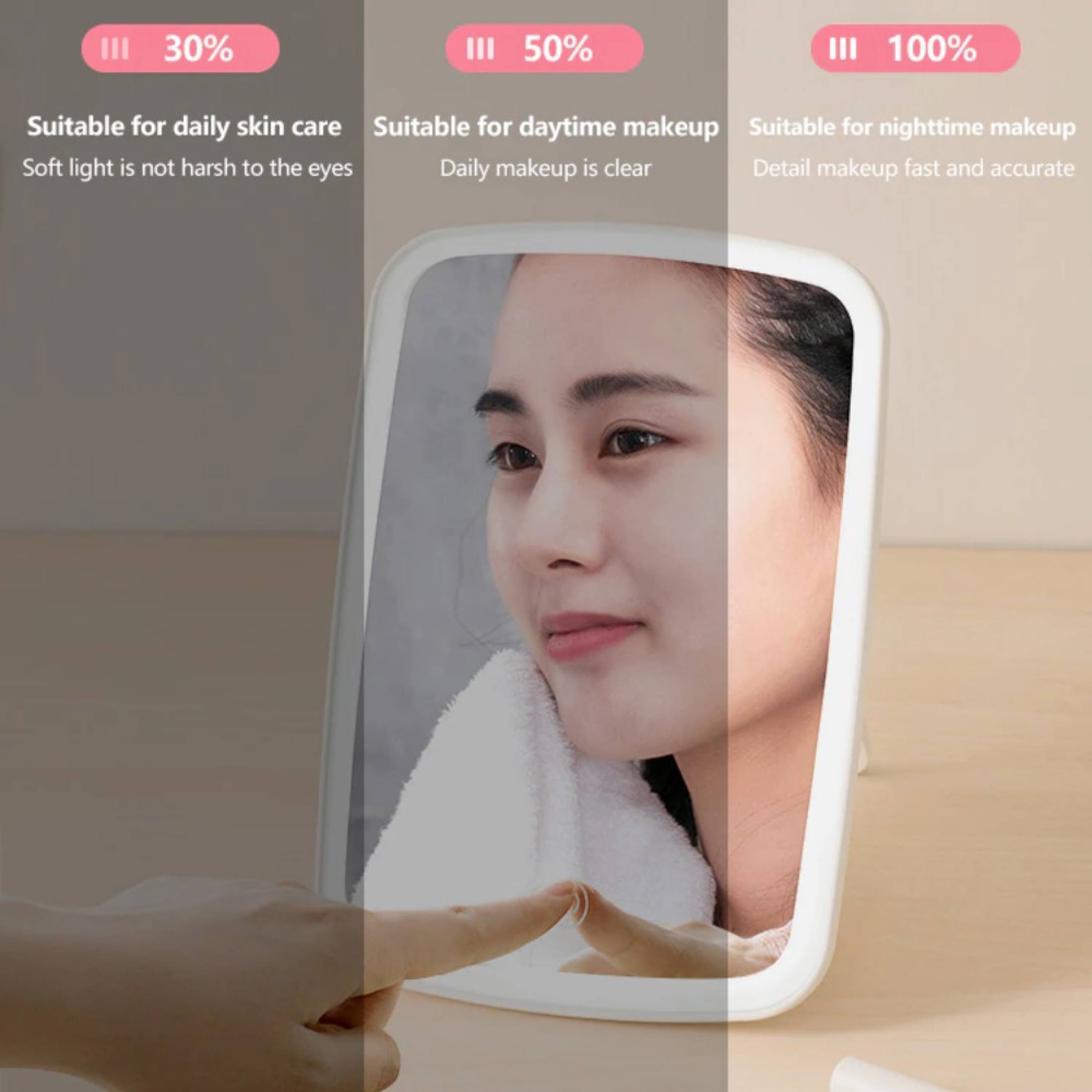 LED cosmetic mirror intelligent Mirror make-up mirror desktop with lamp ...
