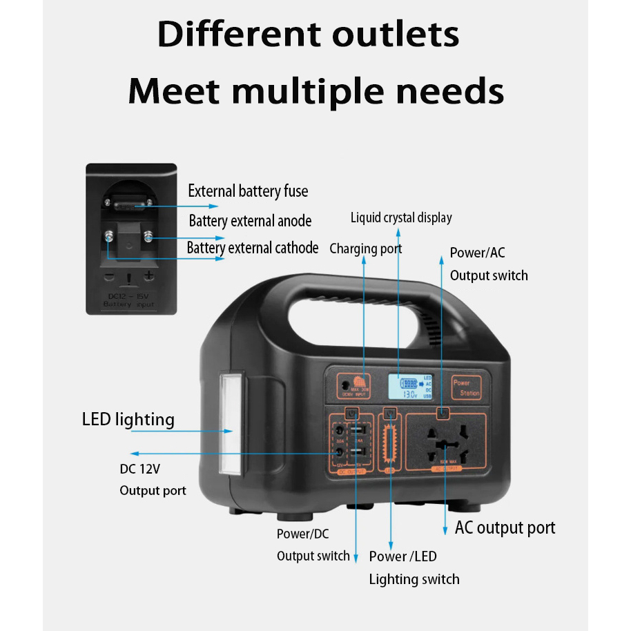 100-150w charging station portable fast charging portable power bank ...