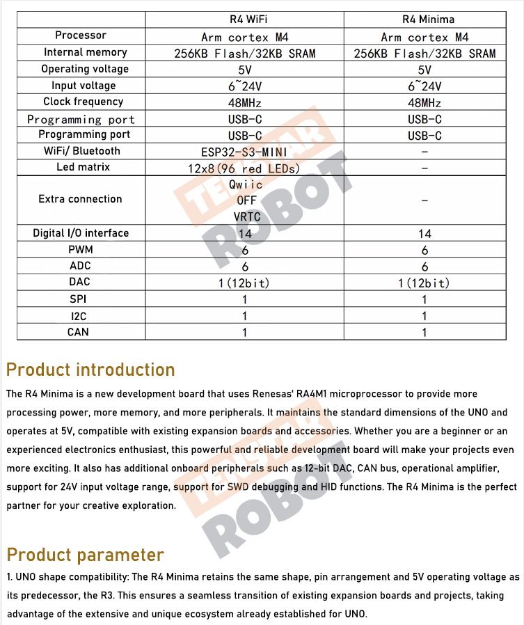 Uno R4 Minima Type C Usb Esp32 S3 Wifi Edition Development Board 7587