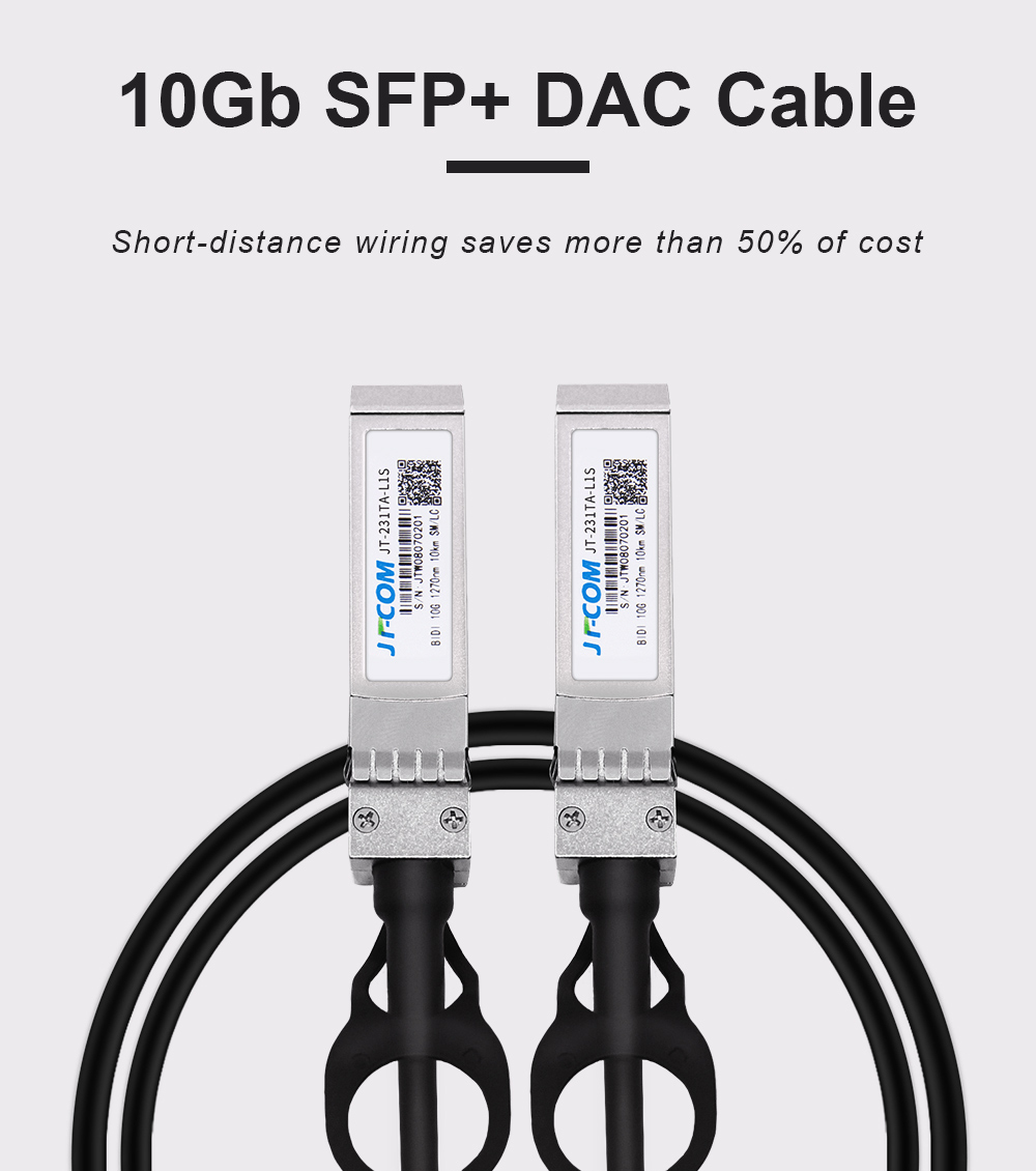 JT-COM Direct Attach Cable 0.5m/1m/2m/3m/5m/7m SFP+ 10Gb DAC Cable SFP ...