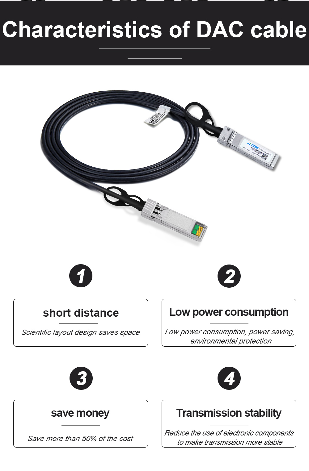 JT-COM Direct Attach Cable 0.5m/1m/2m/3m/5m/7m SFP+ 10Gb DAC Cable SFP ...