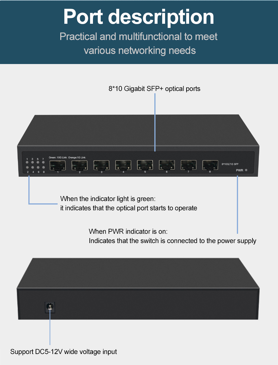 ONTi 8 ports SFP+ Layer 3 Managed Switch Support DHCP ，Dynamic Routing ...