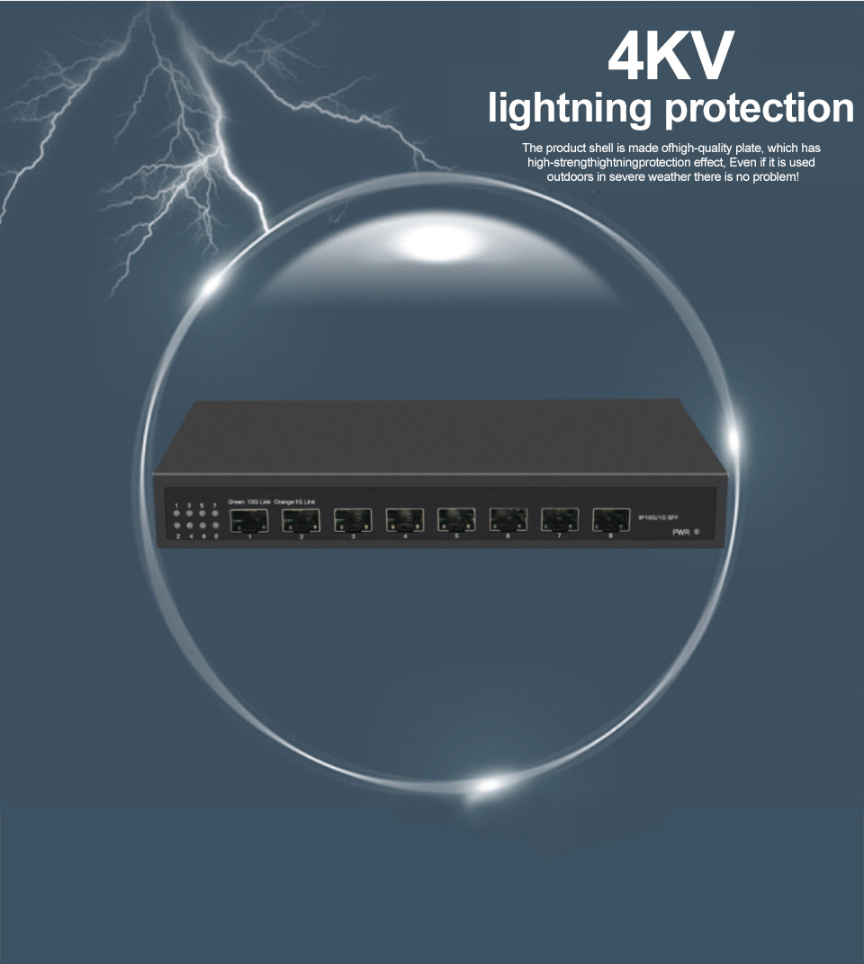 ONTi 8 ports SFP+ Layer 3 Managed Switch Support DHCP ，Dynamic Routing ...