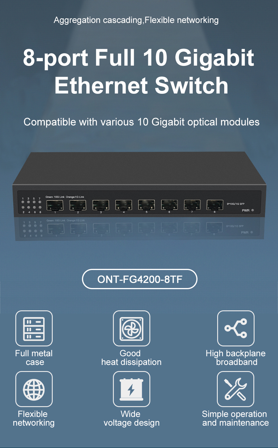 ONTi 8 ports SFP+ Layer 3 Managed Switch Support DHCP ，Dynamic Routing ...