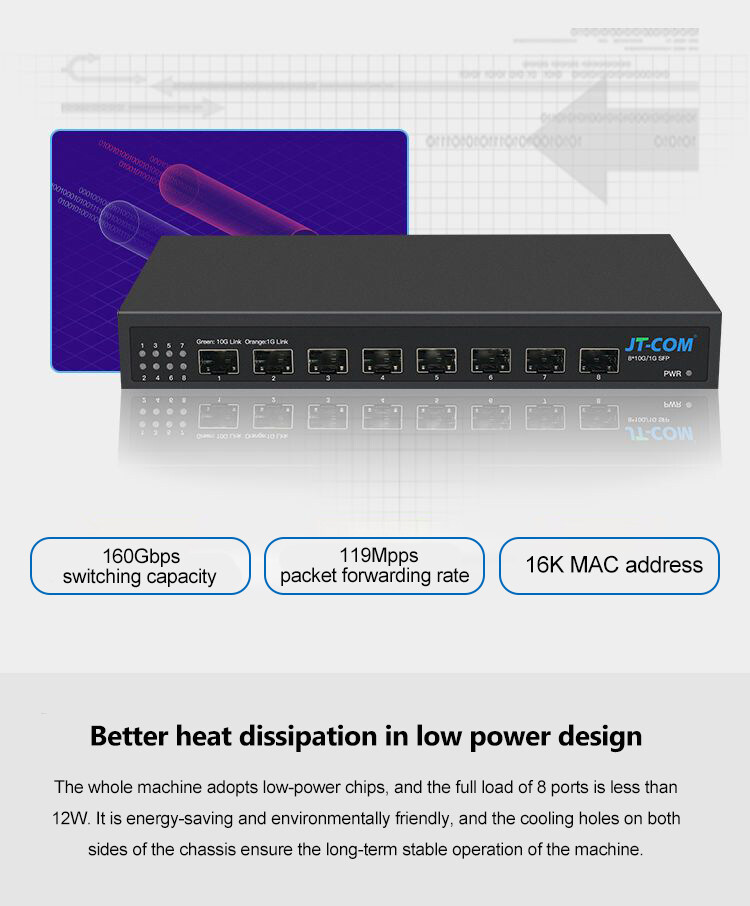 JT-COM 8 10-gigabit SFP+ ports Ethernet Switch 1G/10G SFP+ 8Port Fiber ...