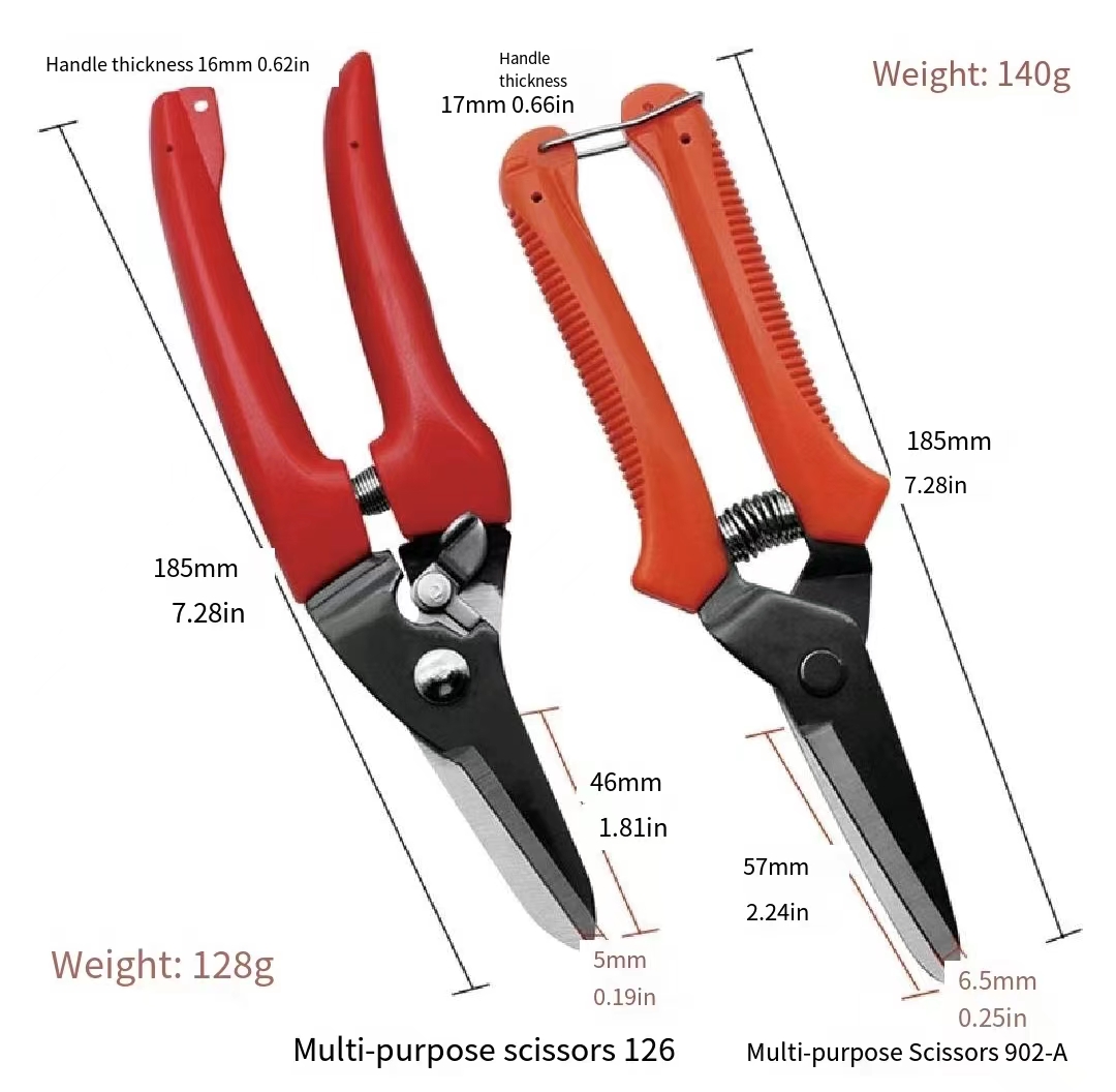 Multipurpose scissors, metal scissors, thin metal linear industrial ...