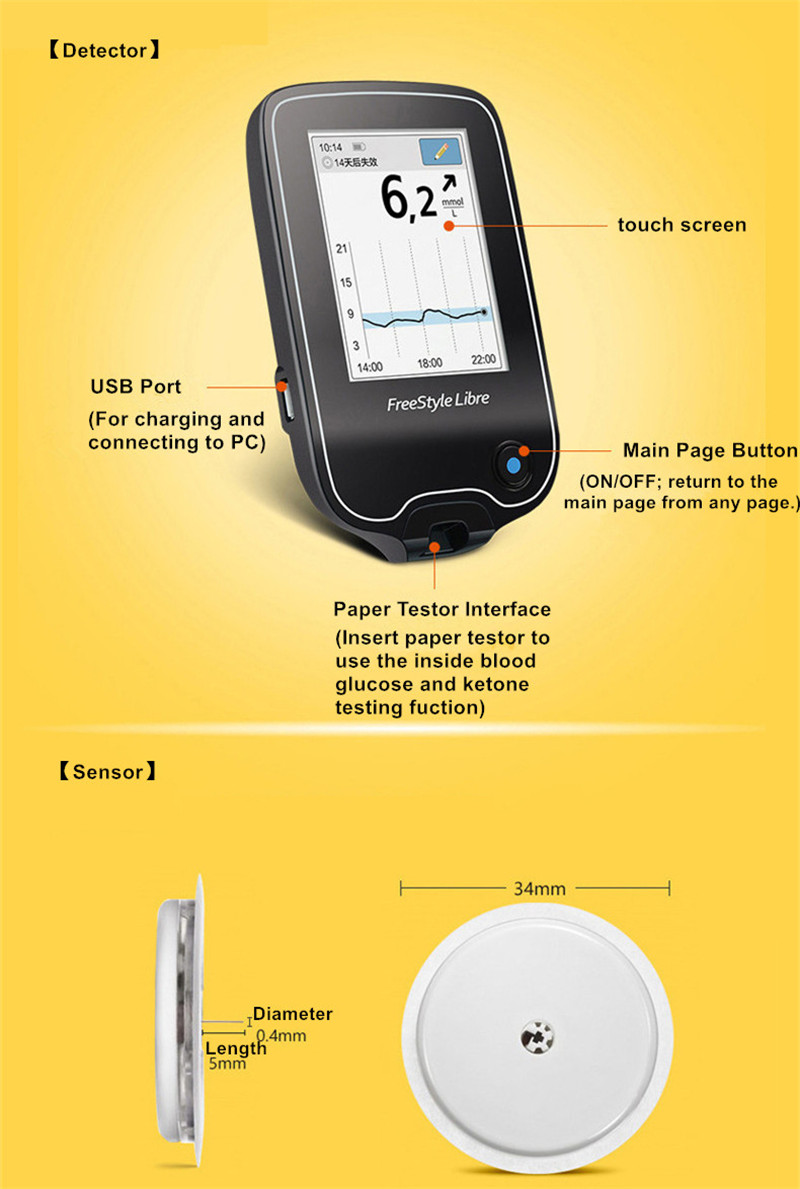 ABBOTT LIBRE FREESTYLE Sensor Scan Meter Reader FreeStyle Libre ...