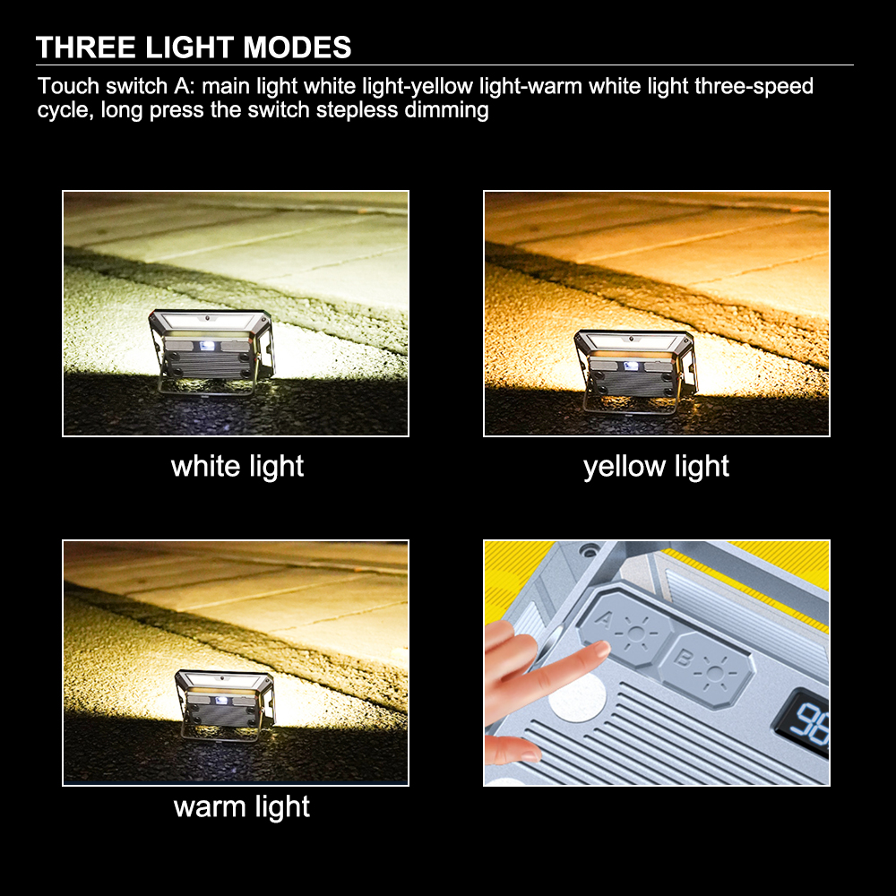 Asafee KXK-686 Work Light 1000LM Camping Lamp Super Bright LED Light ...